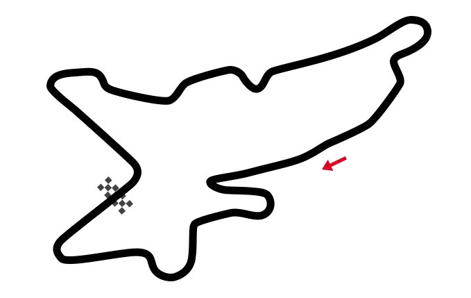 Circuit De Charade - Team ARAVI Racing